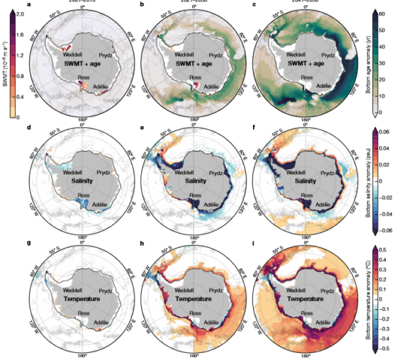 Deep ocean currents around Antarctica set to slowdown the Antarctic ...